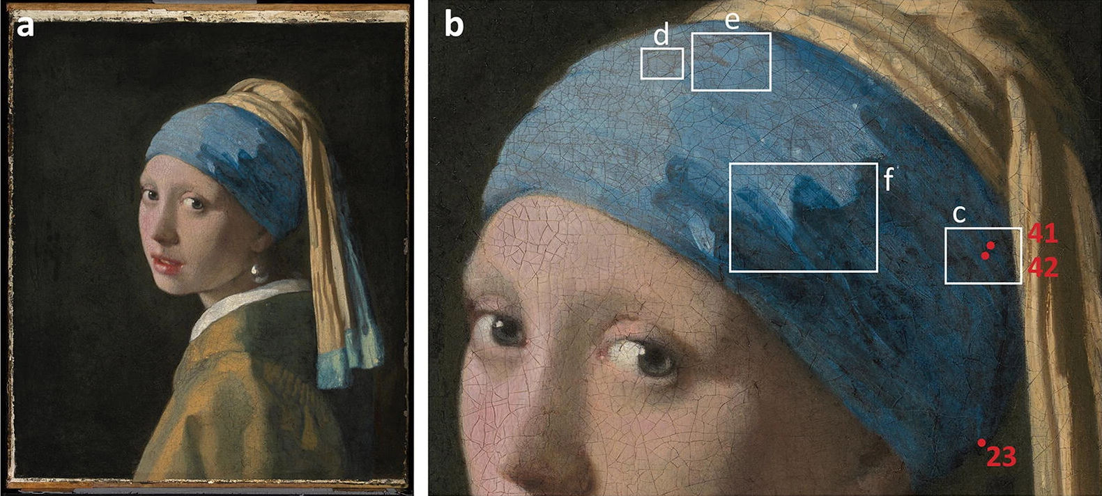 Exploring the Vibrant World of Indigo: History, Controversies, and ...